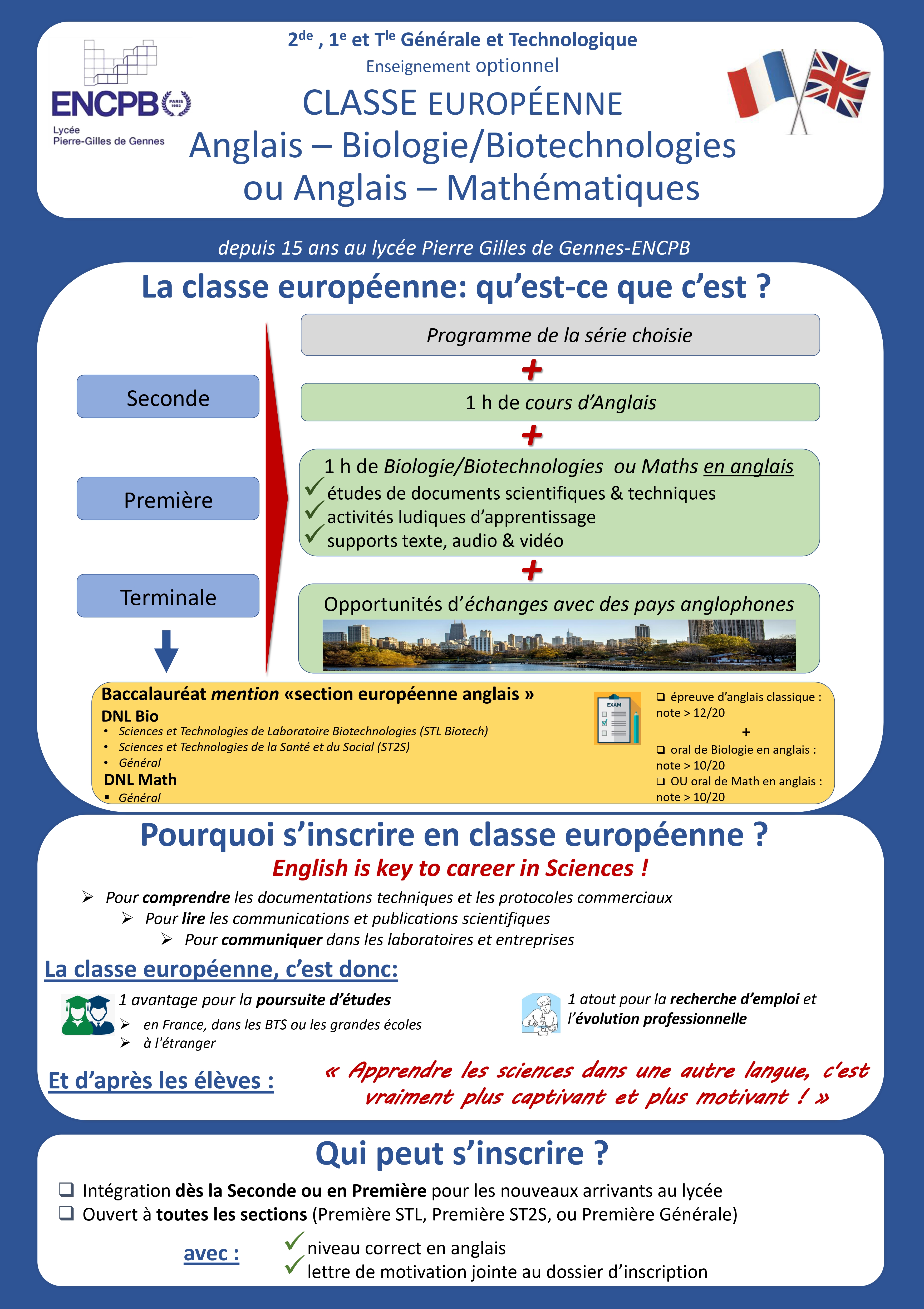 Classe européenne